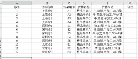 Rpa教程01：excel自动化从入门到实操 知乎