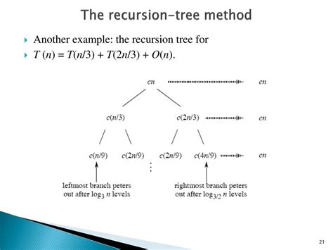 Ppt Algorithms Analysis And Design Powerpoint Presentation Free Download Id1935123