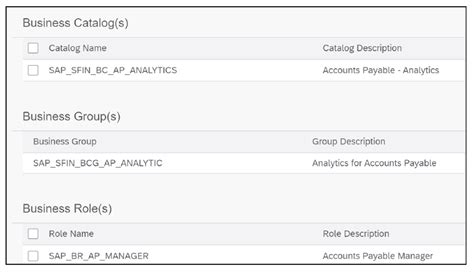 Embedded Analytics Content Delivered With Sap S 4hana