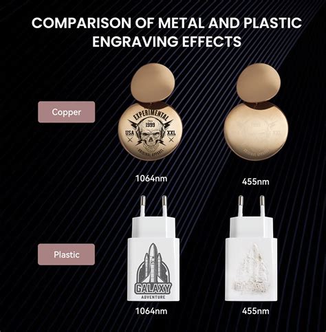 ATOMSTACK R V Infrared Laser Module