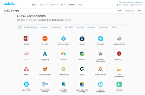 Power Automate Desktop で Cdata Odbc Driverを使う方法：kintone から Csvファイルを自動生成する
