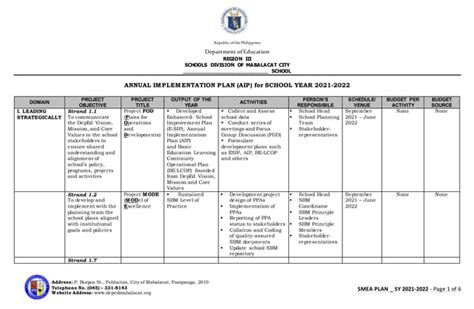 Sample Annual Implementation Plan DOCX