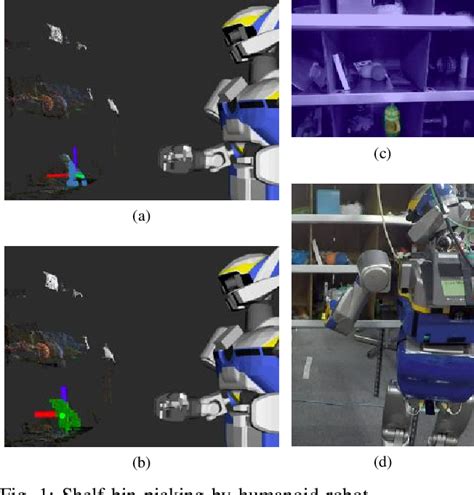 Figure 1 From 3d Object Segmentation For Shelf Bin Picking By Humanoid With Deep Learning And