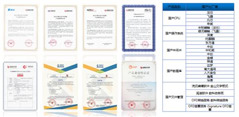 微鳄365，基于低代码平台的办公系统，更灵活更高效 微鳄365 小微企业数字化转型方案 数字化转型赋能平台 私有化部署平台