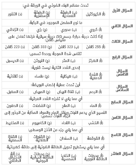 نماذج اختبار علوم ثاني متوسط ف2