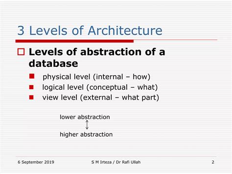 Lesson02 Database System Architecture Ppt Databases Computer Software And Applications