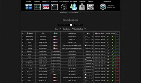 Free Hack Apps V0lk Botnet 40 Panel Source