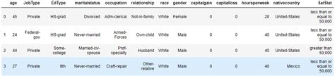 Python 3x How Can I Replace A Particular Column In A Data Frame