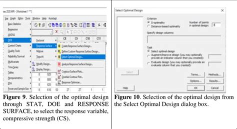 Figure 9 From The Application Of Response Surface Methodology In Minitab 16 To Identify The