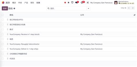 如何在 Odoo 17 库存中管理规则与路线odoo17路线 Csdn博客