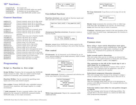 Matlab Cheat Sheet For Data Sciencelondonschoolofeconomics 1pdf