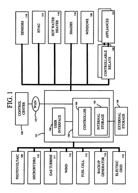 Energy Management System Patented Technology Retrieval Search Results