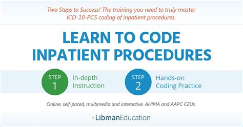libman education on linkedin learn to code inpatient procedures