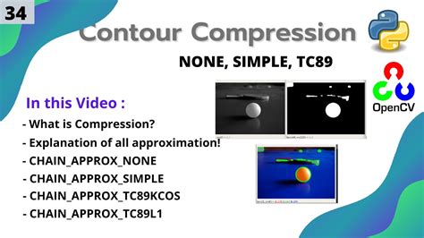 Opencv Python Contour Compression Methods Chain Approx None