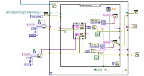 Saving From Two Usb Ports Bytes Still At Port Ni Community