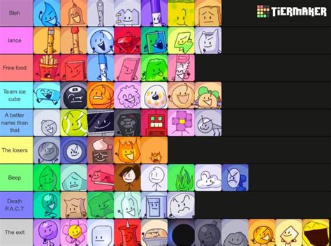 Alternate Bfb Yellow Face Is Eliminated And A Better Name Than That Is Up For Elimination R
