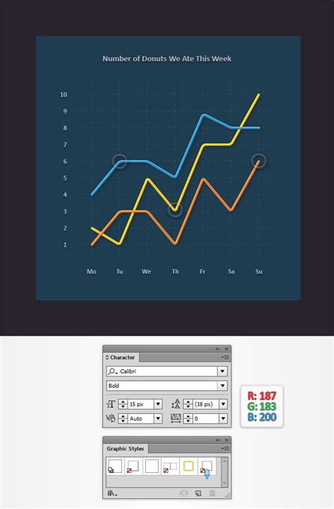 Create A Simple Line Graph In Adobe Illustrator Envato Tuts