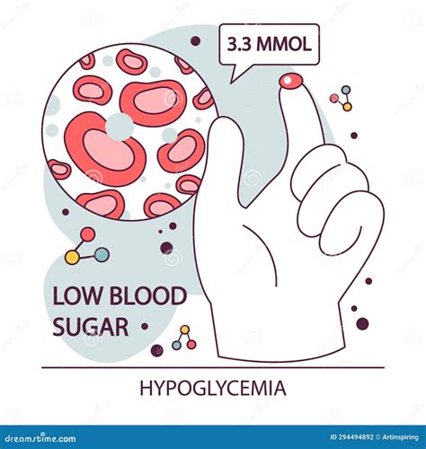 Diabetes Meting Van Suikerbloed Met Glucometer Glucosecontrole Stock Illustratie