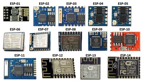 A Complete Guide On ESP8266 WiFi Based Microcontroller Electrorules