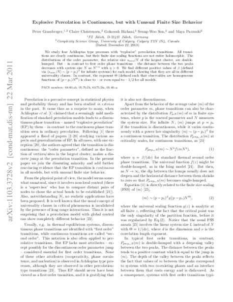 Explosive Percolation Is Continuous But With Unusual Finite Size Behavior
