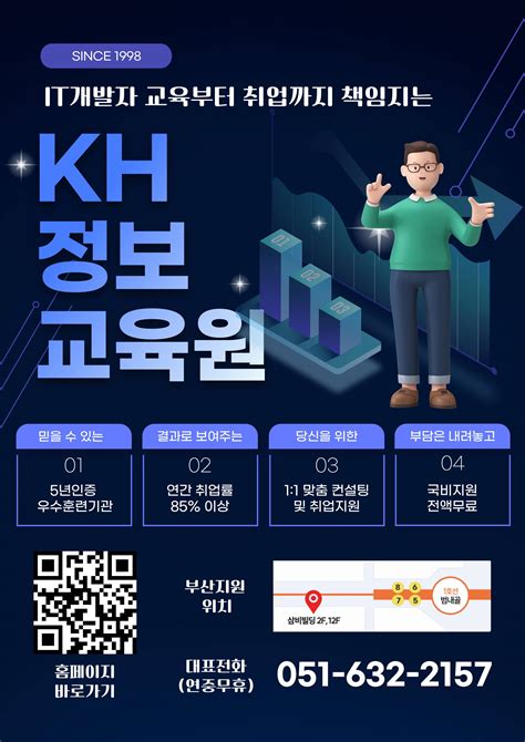 부산 빅데이터 기반 엘라스틱 검색엔진 개발자 과정 Kh정보교육원 공모전 대외활동 링커리어