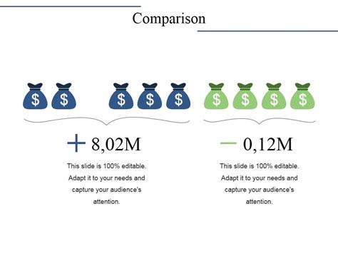 Comparison Ppt Powerpoint Presentation Portfolio Design Ideas