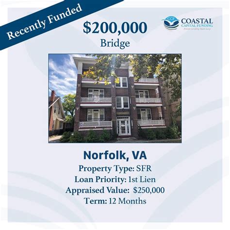 Mark Roberto On Linkedin Bridgeloans Finance Coastalcapitalfunding Ccf