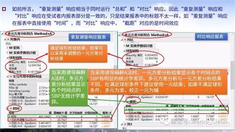 重复测量数据分析系列方差分析基于JMP Public Library of Bioinformatics