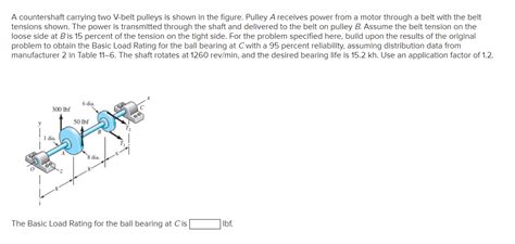 Solved Machine Design ClassPlease Use Your Own Knowledge To Chegg Com