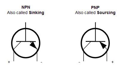 Differences Between PNP Sinking Or NPN Source In PLC Wiring