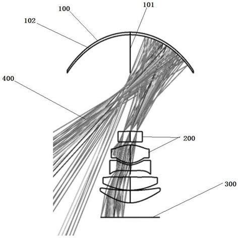 Vertical Reflection Scanning Device Eureka Patsnap