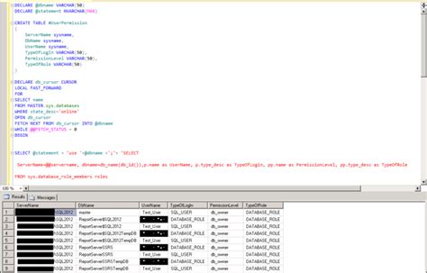 List Of Users With Dbowner Role In All Databases Sqlgeekspro