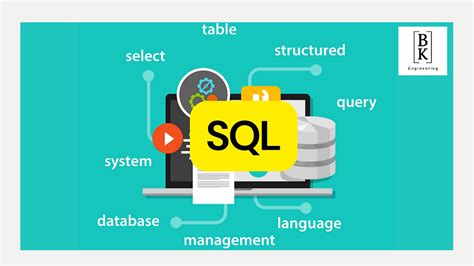 An Introduction To Sql Business Intelligence