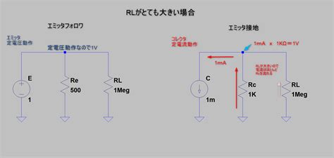 【コレクタ接地】出力回路の定番「エミッタフォロワ」回路｜kumande Craft