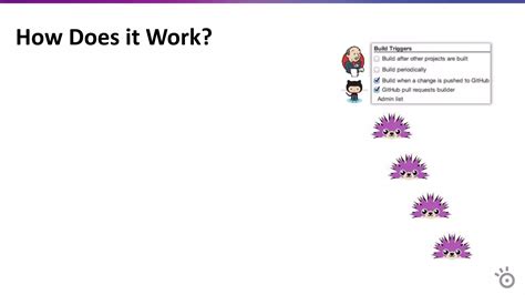 colorful world of visual automation testing latest ppt
