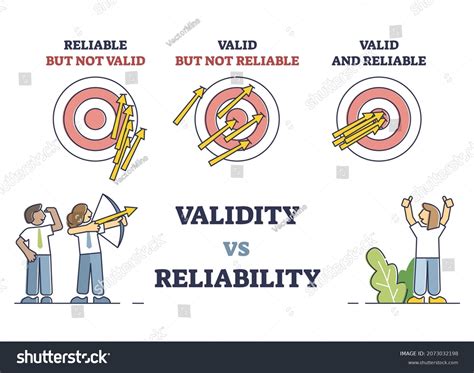 결과 확인 Over 8612 Royalty Free Licensable Stock Vectors And Vector Art