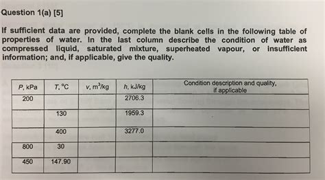 solved question 1 a [5 if sufficient data are provided