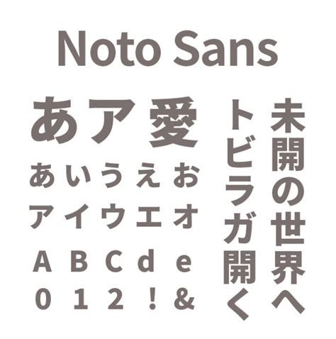 Noto Sans フォントラボ