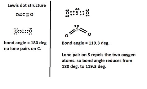 Briefly Explain The Structure Of So2 Molecule In Terms Of Vsepr Theory