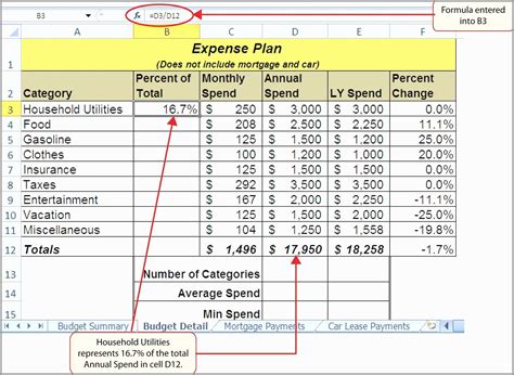 Restaurant Valuation Spreadsheet Throughout Restaurant Cash Flow Statement Template Marvelous