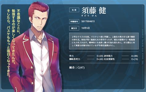 【よう実】須藤健はクラスの問題児？今までの動きと堀北との関係について ｜ 夜勤脱出計画