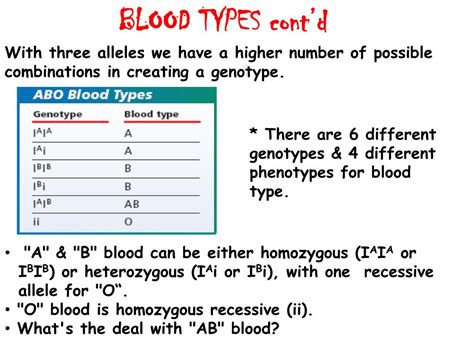 Ppt Incomplete Dominance Codominance Sex Linked And Polygenic Inheritance Powerpoint