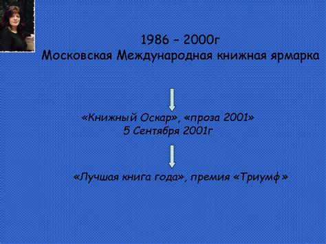 Смысл названия романа Татьяны Толстой «Кысь» - презентация онлайн