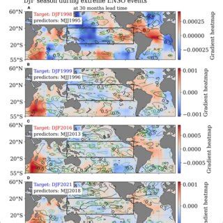 A D Same In Figures Se H But Heatmaps Are Estimated Using Only