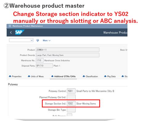 sap ewm rearrangement after abc analysis step by s sap community