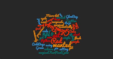 Robots And Physical Computing Microbit And Glowbug