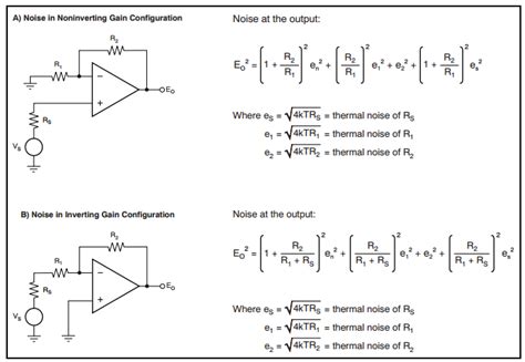 Multistage Noise Voltage Calculation Amplifiers Forum Amplifiers TI E E Support Forums