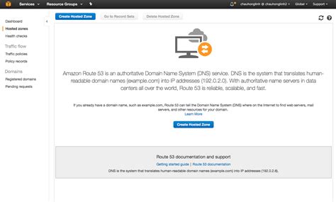 Aws Setup Elb And Route53 To Handle Ssl Certificate And