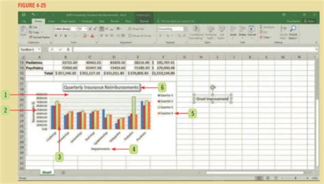 Hit 130 Excel Module 4 Flashcards Quizlet