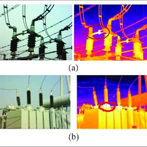 Pdf Research On Thermal State Diagnosis Of Substation Equipment Based On Infrared Image